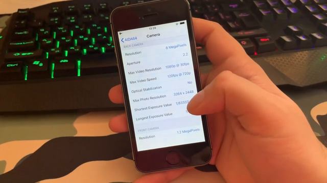 iPhone 5s в 2019 году | Gadget FM