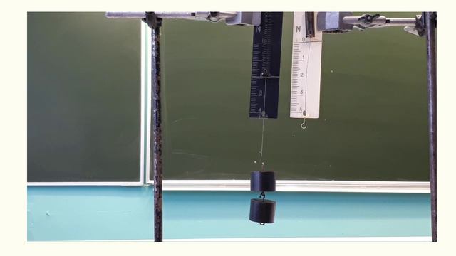 Сила упругости