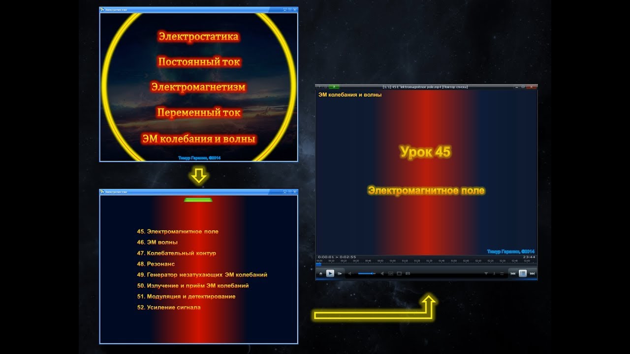 Комплекс уроков  Электричество