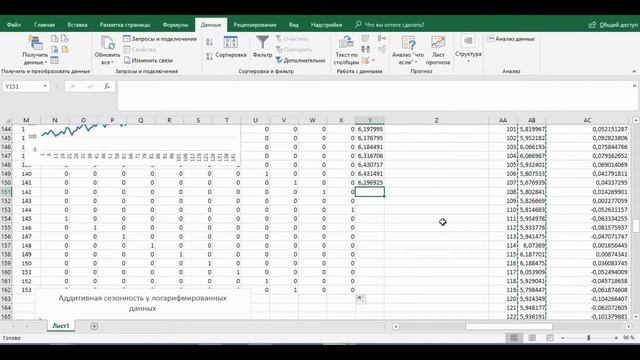 МБП Занятие 6  Кейс 2