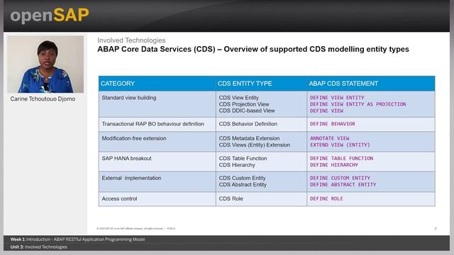 Week 1 Unit 3 Involved Technologies.mp4