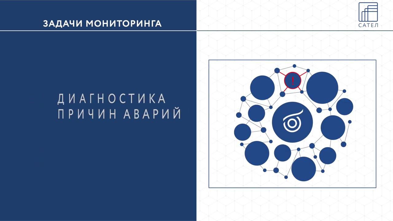 САТЕЛ. СОВА: Мониторинг ИТ-инфраструктуры