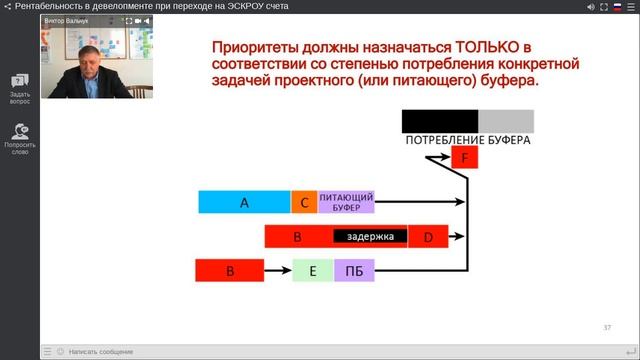 Запись вебинара "Рентабельность в девелопменте при переходе на ЭСКРОУ счета"