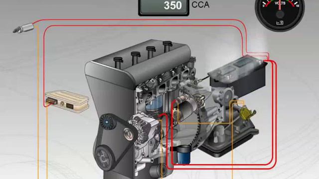 Чрезмерный заряд аккумуляторной
