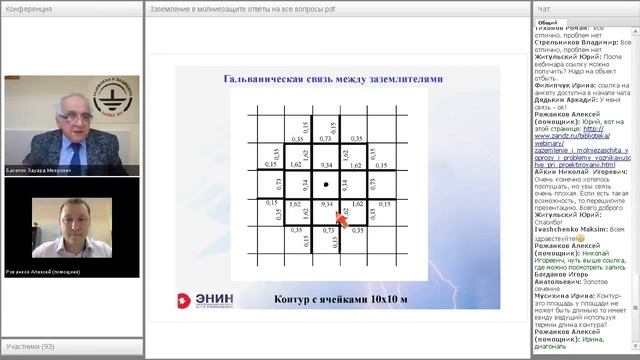 Вебинар "Заземление и молниезащита – вопросы и проблемы, возникающие при проектировании"