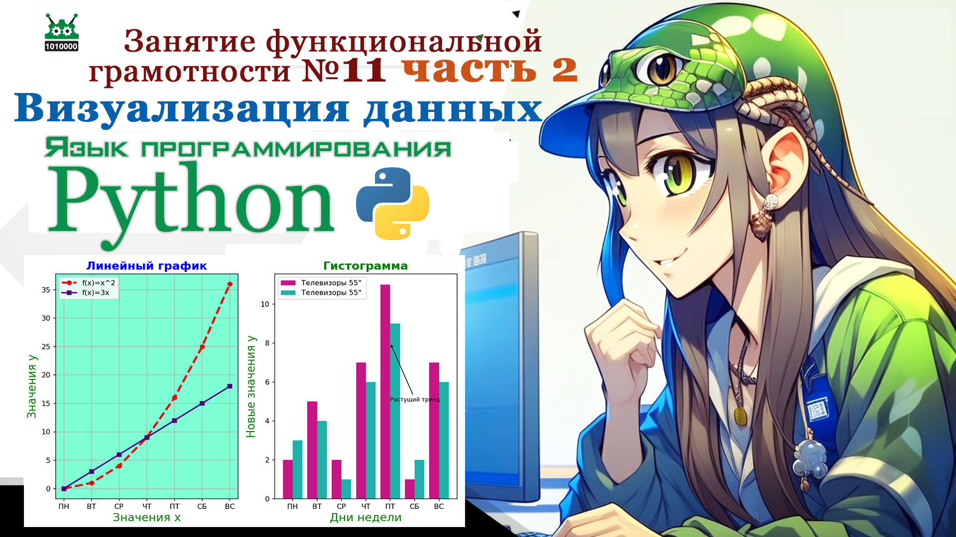Занятие по функциональной грамотности  №11.2. "Визуализация данных (часть 2)"