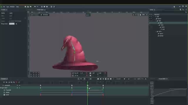 Анимация волшебной шляпы в Dragon Bones