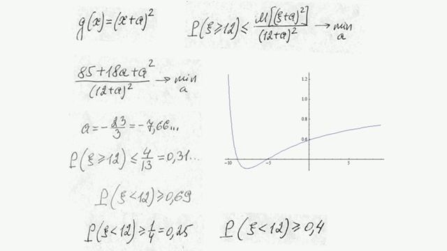 Животов С.Д. - Теория вероятностей - Лекция 11