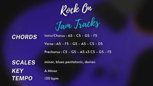 Straight Power 80's Rock Backing Track For Guitar In A Minor