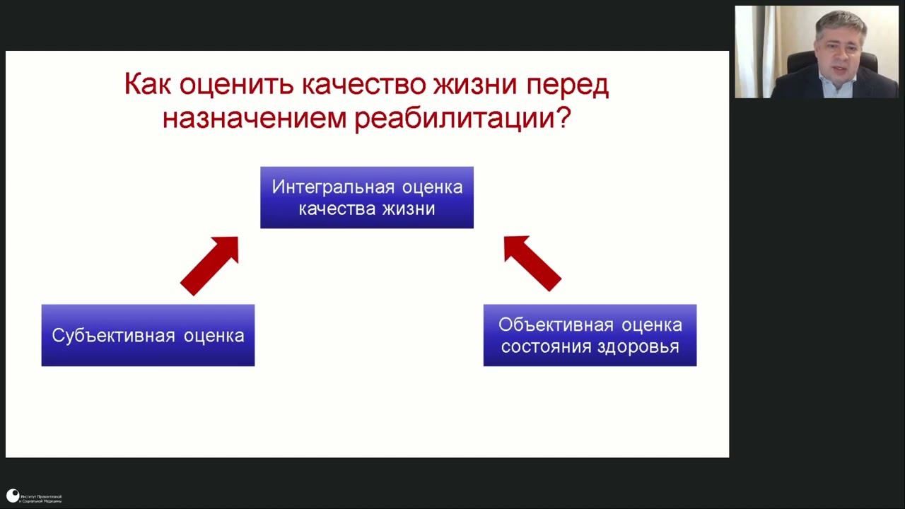 Единая концепция комплексной медицинской реабилитации при ЗНО женской репродуктивной системы