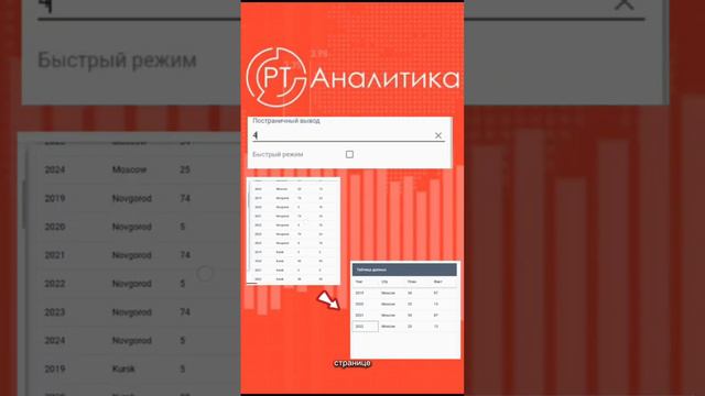 Сортировка в виджете "Таблица данных" #shorts