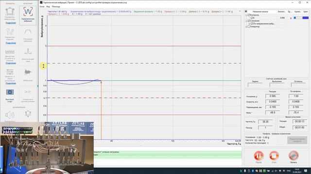 Проведение испытаний с ограничением по следящим каналам