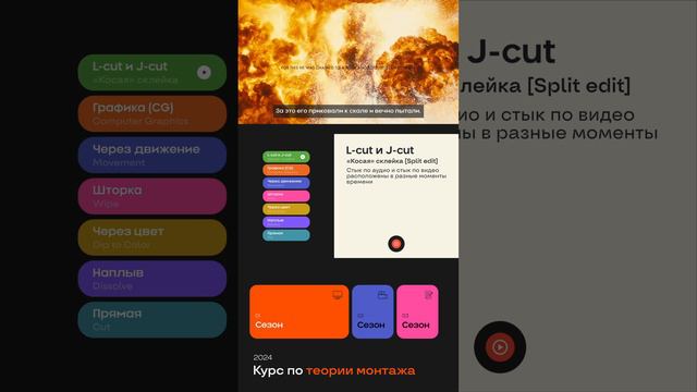 Косые склейки #курс #теориямонтажа #premierepro