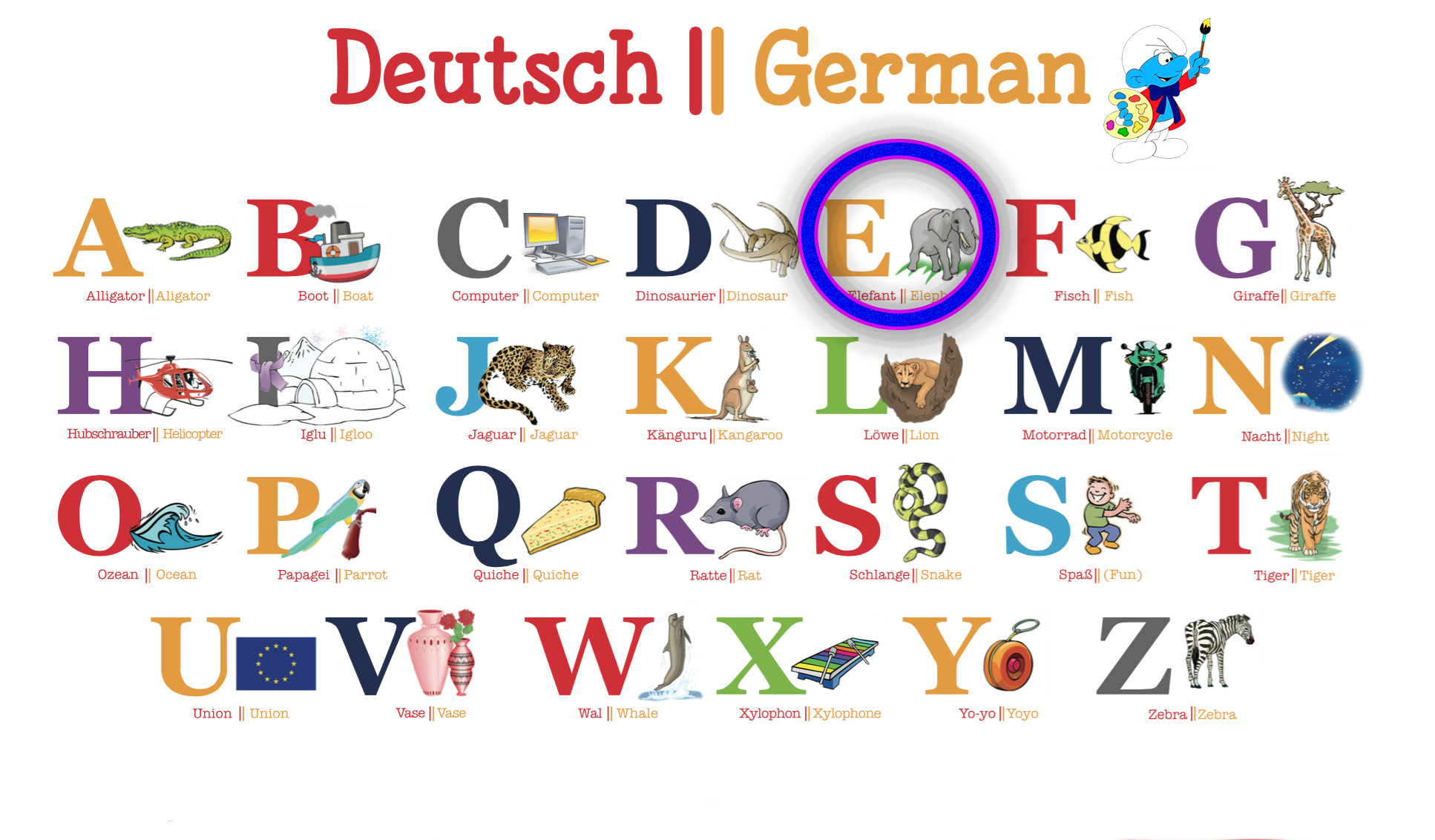 НЕМЕЦКИЙ АЛФАВИТ ДЛЯ ДЕТЕЙ, БУКВА - E, РАЗВИВАЮЩИЙ МУЛЬТИК