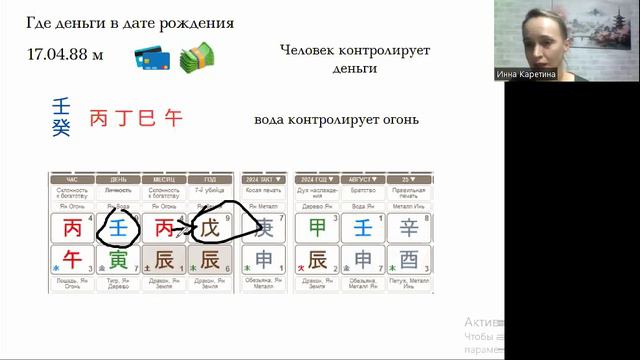 Где деньги в дате рождения