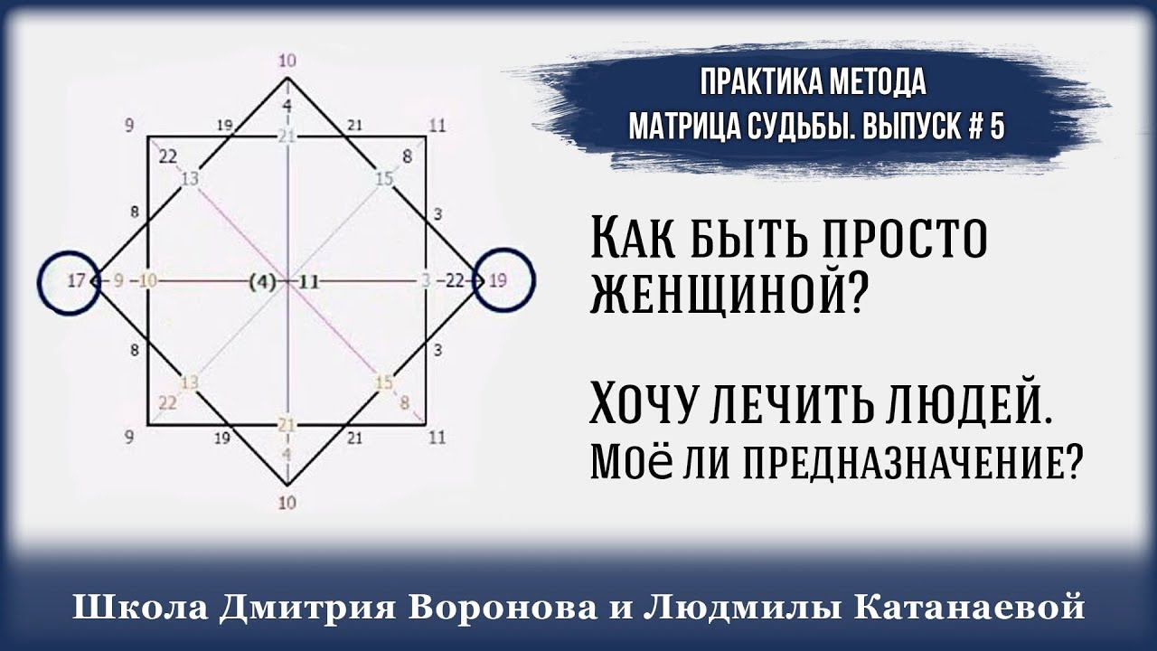 Как быть просто женщиной? Хочу лечить людей - моё ли предназначение? Выпуск 5 #матрица_судьбы