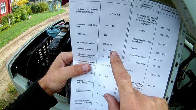 Ремонт Газ 3307. Установка впускного коллектора или паука.