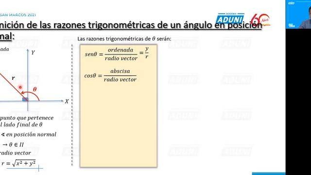 San Marcos Anual 2021 | Semana 13 Trigonometría Sesión 01