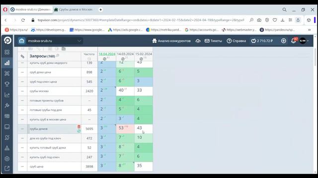 Срубы в Москве — moskva-srub.ru