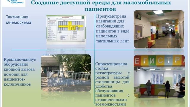 Основные этапы внедрения элементов бережливого производства медицинской организации