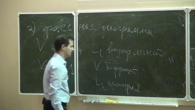Квантовая теория поля как задача по теории операторов. Лекция 14