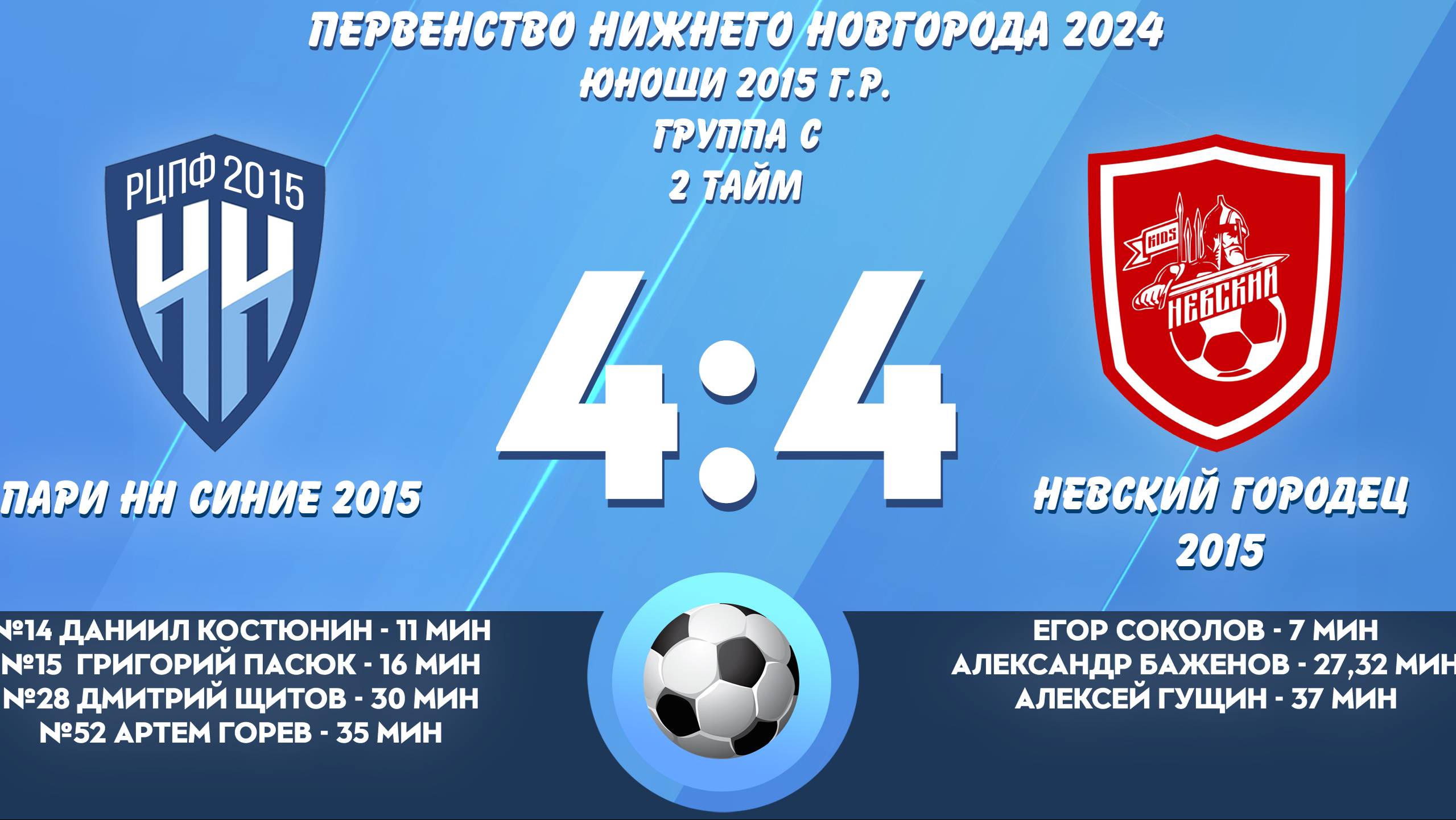 Пари НН Синие 2015 - Невский Городец 2015 2 тайм