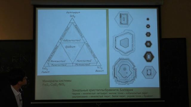 14. Власов Е. А. - Минералогия - Моносульфиды, дисульфиды и их аналоги.mp4