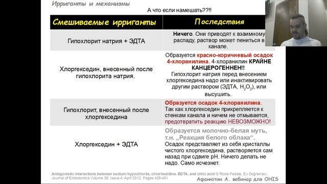 Вебинар №7 - Мифы и легенды антимикробной обработки корневых каналов. Заблуждения большие и малые.