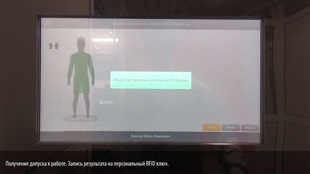 LS-INTELLECT одежда для чистых помещений, халат