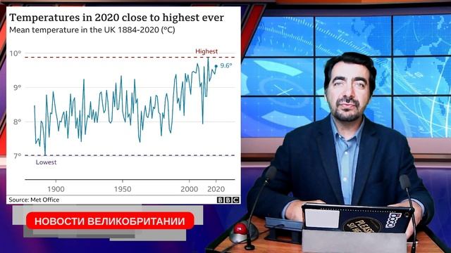 Лондон уйдёт под воду.  Симптомы заражения у привитых от COVID 29/07/21