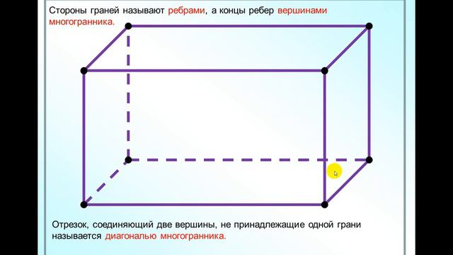 Многогранники