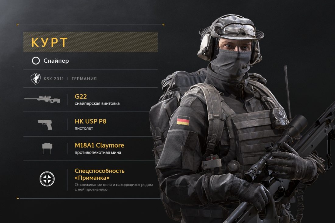 Натиск / Гавань Амаль