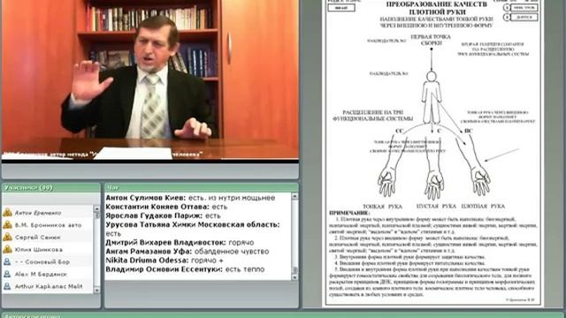 Взаимодействие Преобразование Качеств Плотной Руки