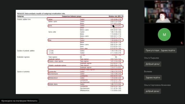 Онучина ЕВ Воспалительные и функциональные заболевания желудка и ДПК