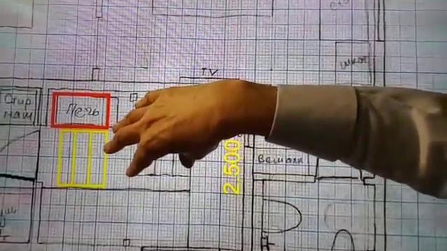 КАКАЯ ЕСТЬ СПЕЦИАЛЬНАЯ ПЛАНИРОВКА ДЛЯ ВЕНТИЛЯЦИИ ОСУШЕНИЯ И ПИРОГОВОГО ПАРА