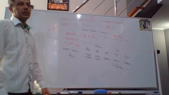 Обучение АРБОЛИТ (АРБОЛИТОВЫЕ БЛОКИ)