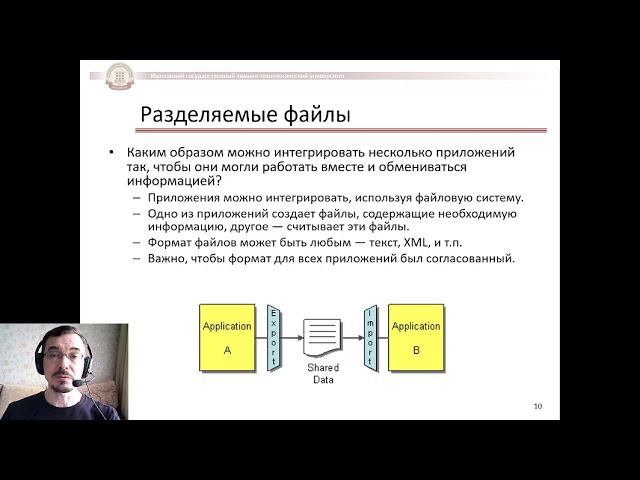 Лекция 10 АрхИС ИнтерграцияПриложений