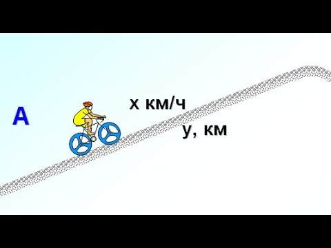 9 класс. Задача на движение. В гору и спуск