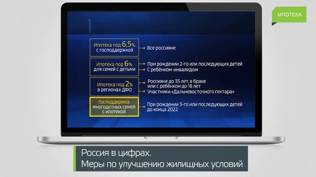 9-й выпуск дайджеста новостей ДОМ.РФ (05.07.2020—11.07.2020).