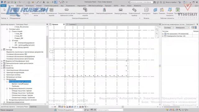 3 Молниезащита