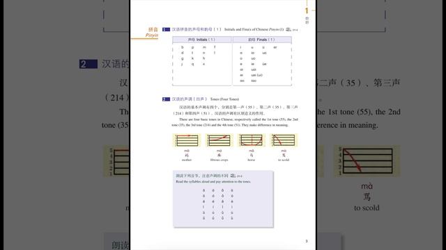 Standard course HSK1. Учебник. Урок 1.