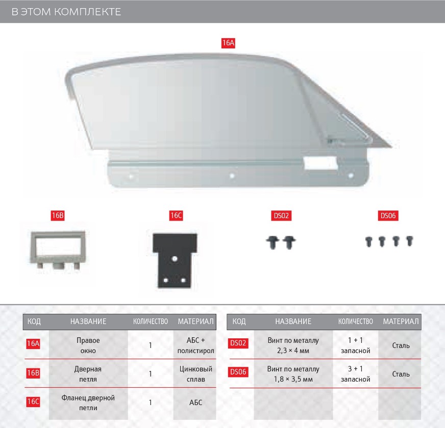 Сборка Mustang 1967 Eleanor №16