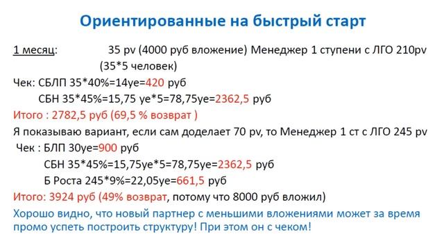 Выгоды нового промо лично для меня!