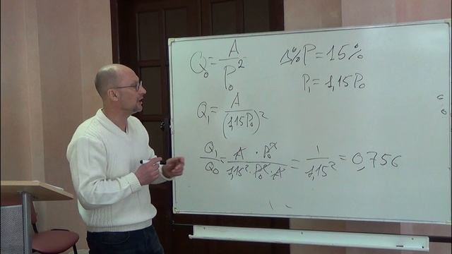 ЦПФ-1-4. Постоянная эластичности и влияние изменение цены на объем выпуска и выручку