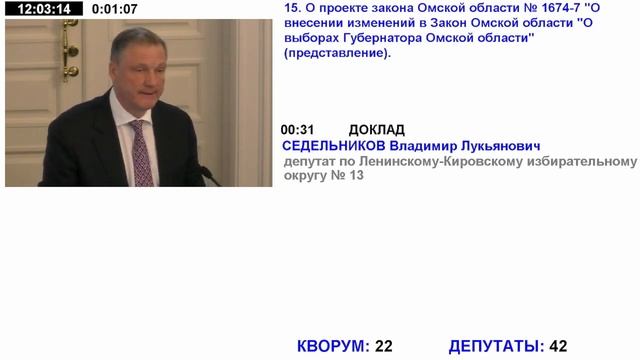 Пленарное заседание №12 часть 2 от 30.11.2023