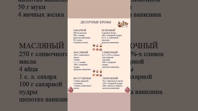 Десертные кремы.mp4