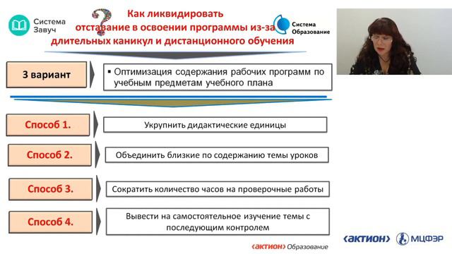 ЗАВУЧУ ПО УВР_ Актуальные вопросы организации образовательной деятельности