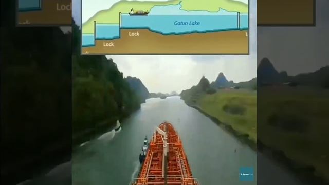 Особые случаи управления парусным судном - Шлюзование - Панамский канал