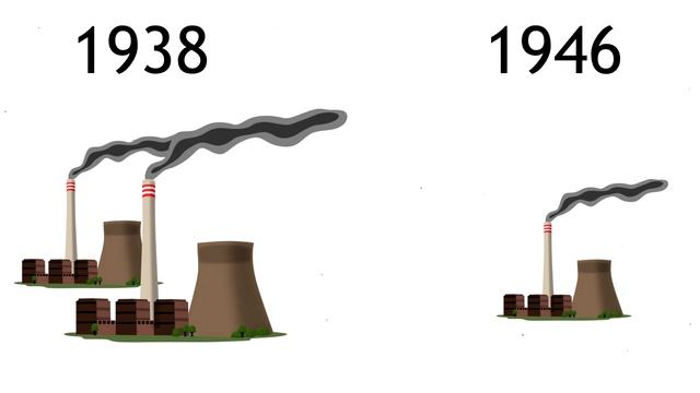 Вторая Мировая Война/Потеря Германии/СССР/Народ победитель/Наша история/