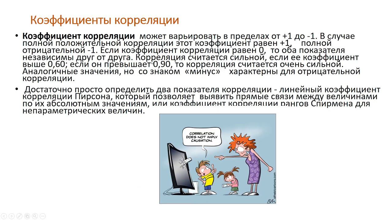 Анализ, обсуждение и представление результатов экспериментов. Спикер Леках И.В.